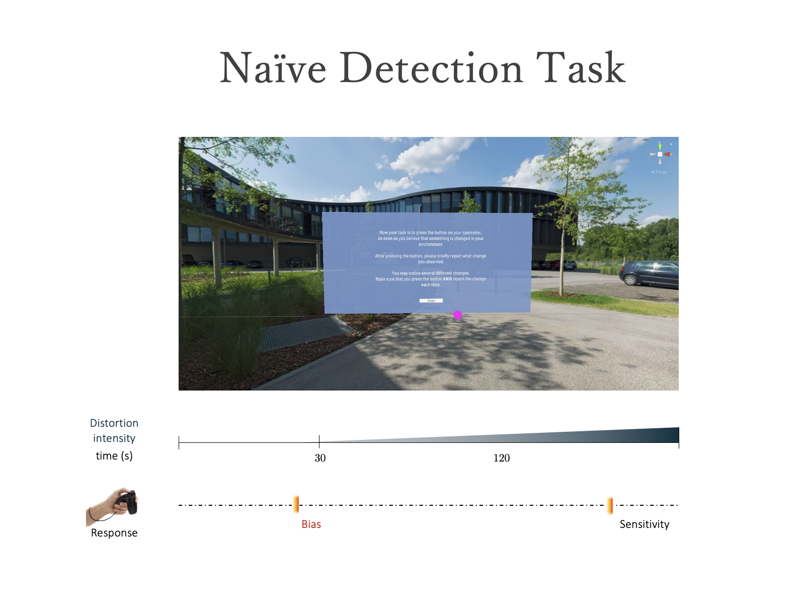 Fabian D. Mueller: Altered Perception in Psychosis